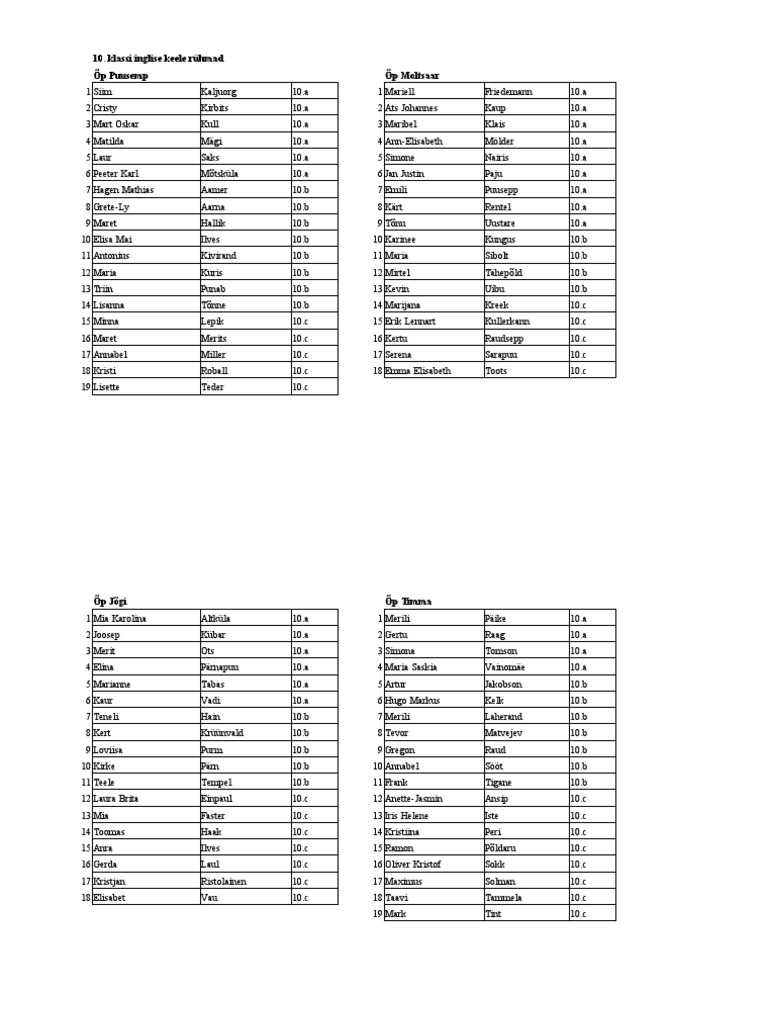 10 Klass Võõrkeeled | PDF