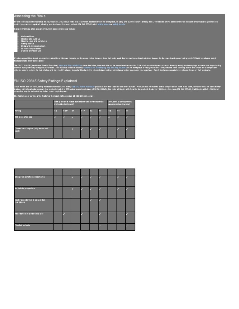 Safety Shoes Procedure | PDF | Shoe | Risk