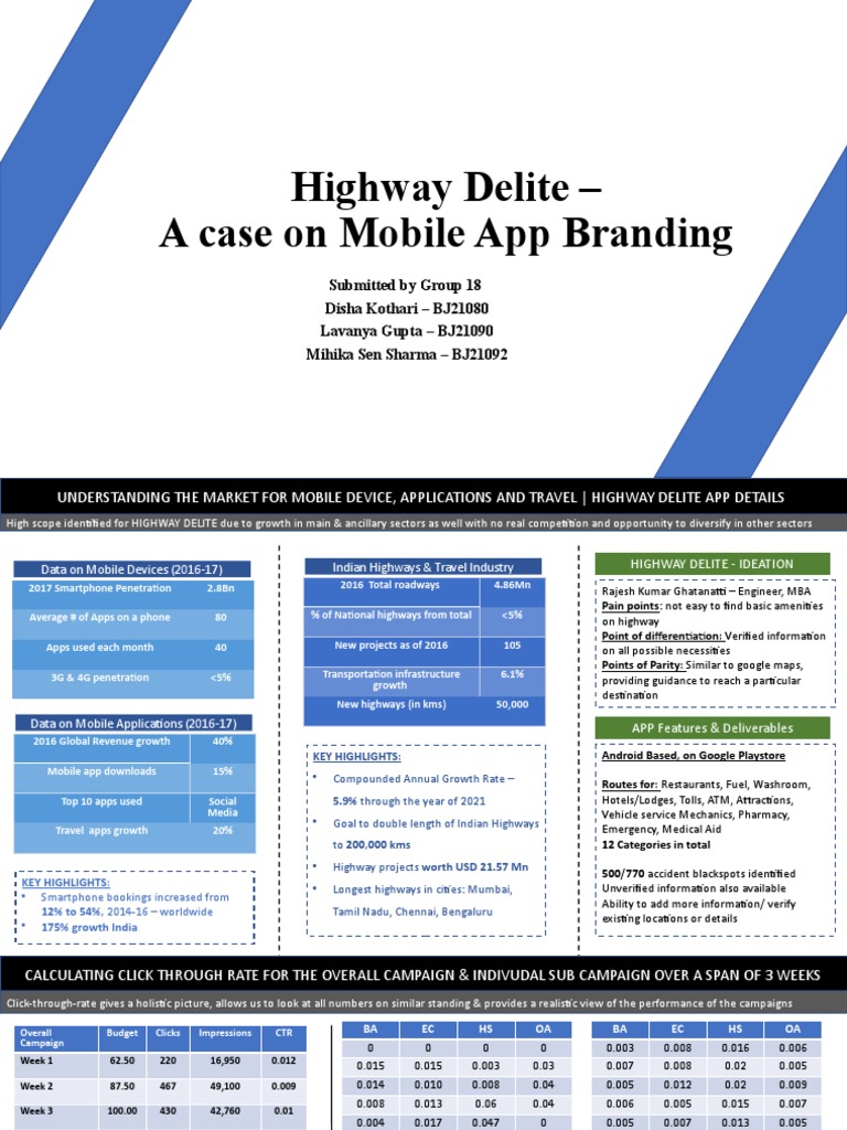 Mobile App Branding for Travelers | PDF | Mobile App | Target Audience