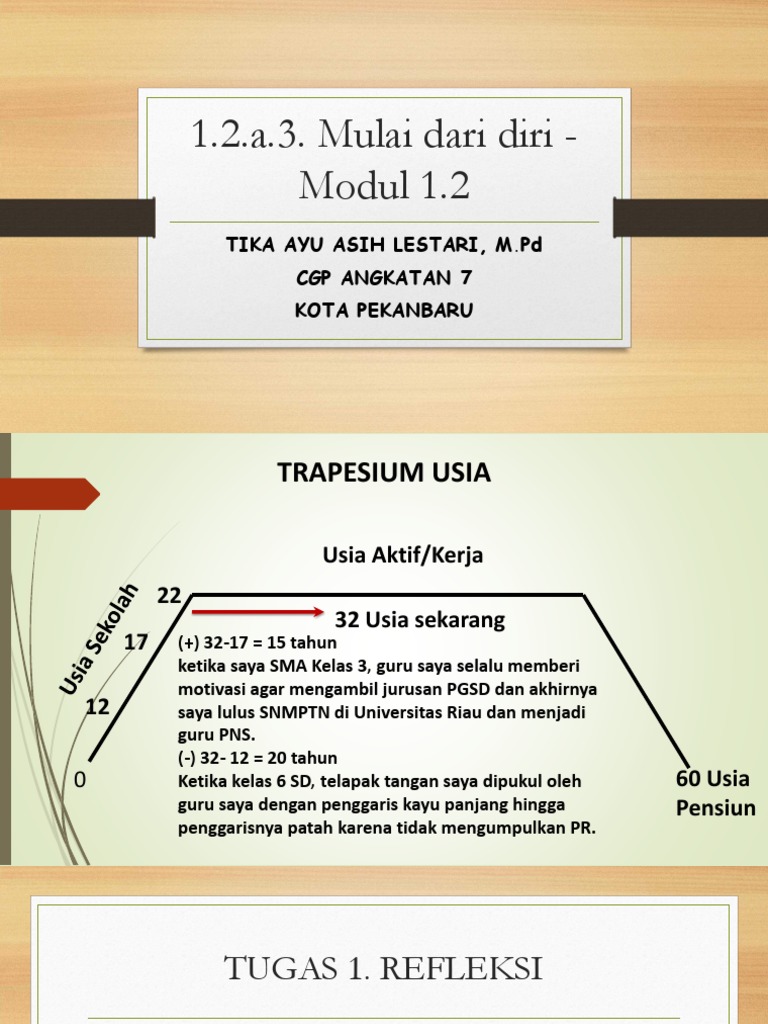 1.2.a.3. Mulai Dari Diri - Modul 1.2 TIKA AYU-compressed | PDF