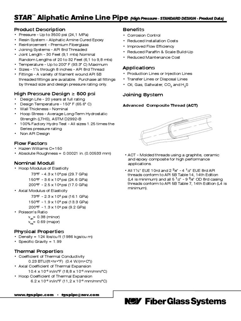 STAR Aliphatic Amine Line Pipe High Pressure Standard Design Data Sheet