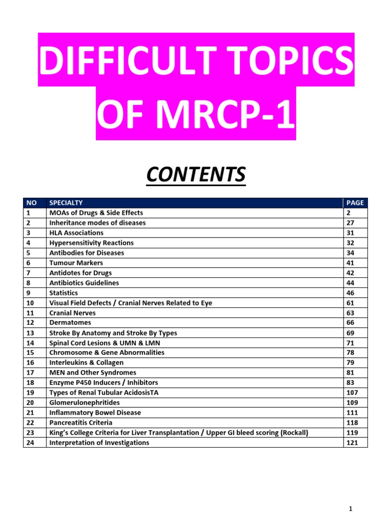 Difficult Topics of Mrcp-1 | PDF | Genetic Disorder | Chemotherapy