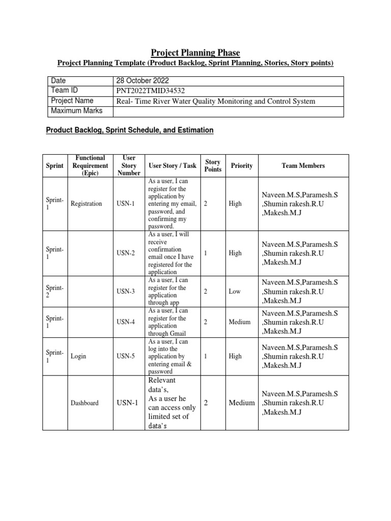 Project Planning Phase Template | PDF | Password | Computer Security