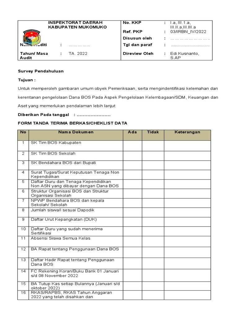 Kertas Kerja Pemeriksaan Dana Bos 2022 1 Edit Final | PDF