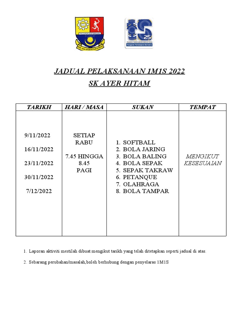 Jadual Pelaksanaan 1m1s 2022 | PDF