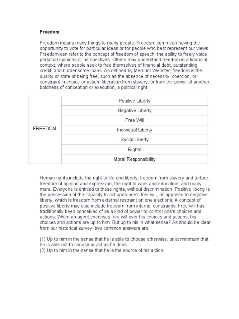 Concept Of Freedom Pdf Liberty Free Will