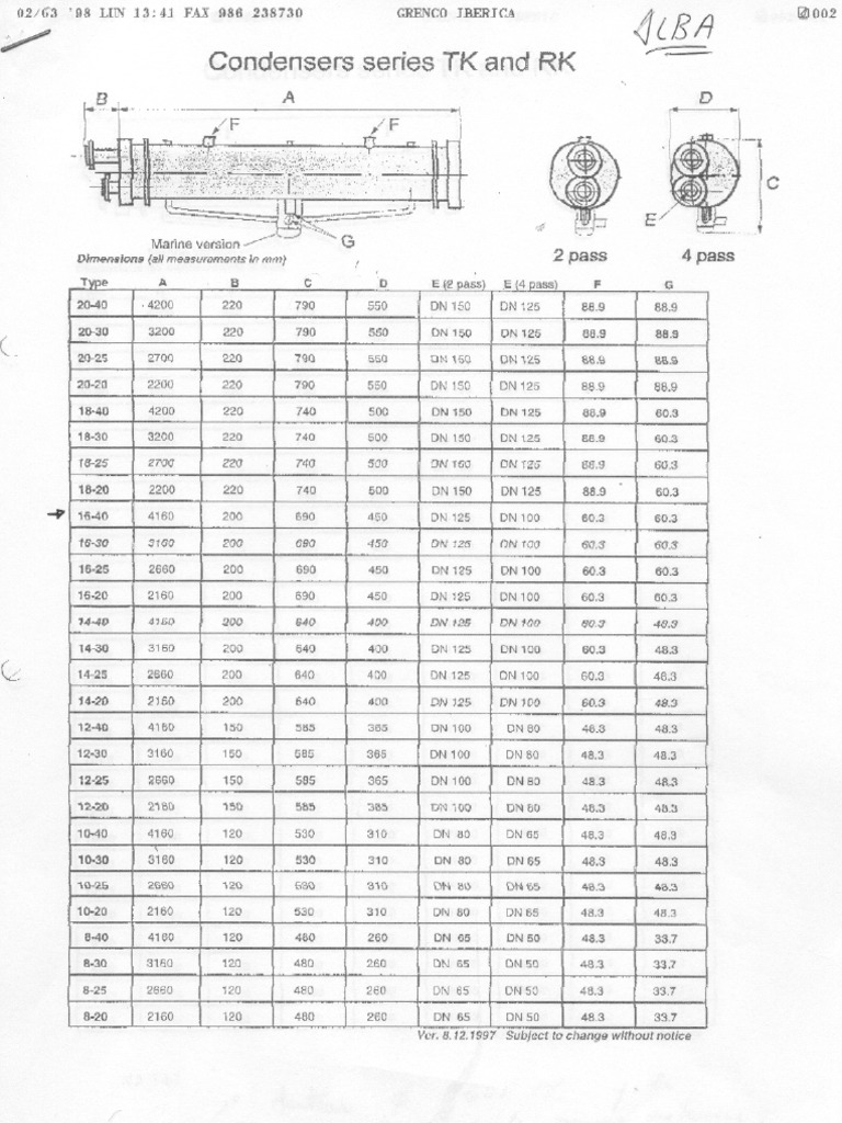 Condensador Serie TK and RK 16-40 de IT4 | PDF