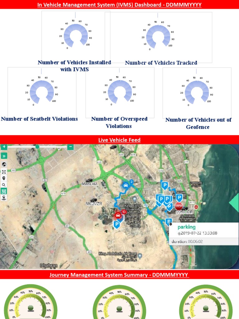 Dashboard 2 | PDF | Vehicles | Transport