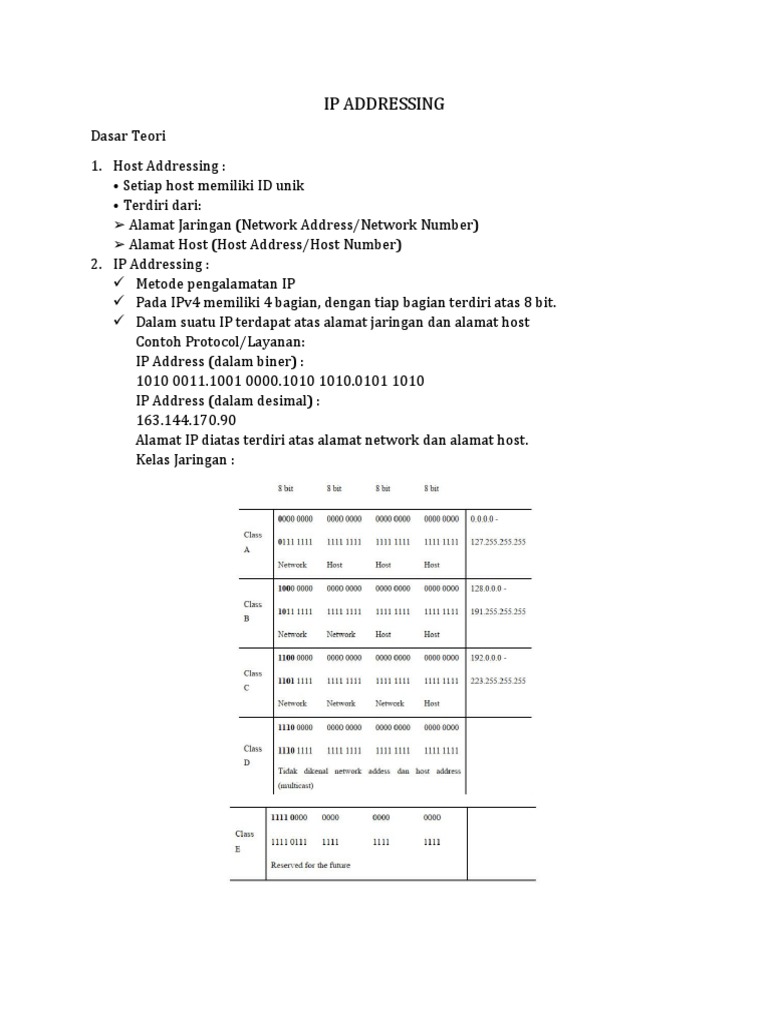 Ip Addressing | PDF | Komputer
