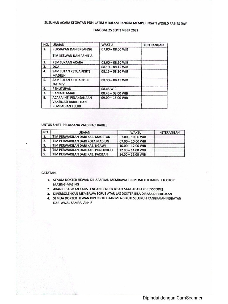 Susunan Acara WRD 25 Sept 2022 | PDF