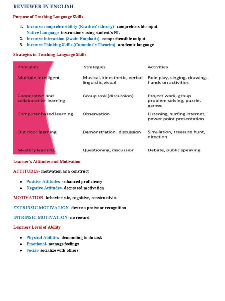 Act2 Kyla | PDF | Career & Growth | Science & Mathematics