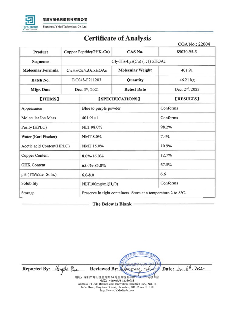 Copper Peptide (GHK-Cu) - DC048-F211203-COA | PDF
