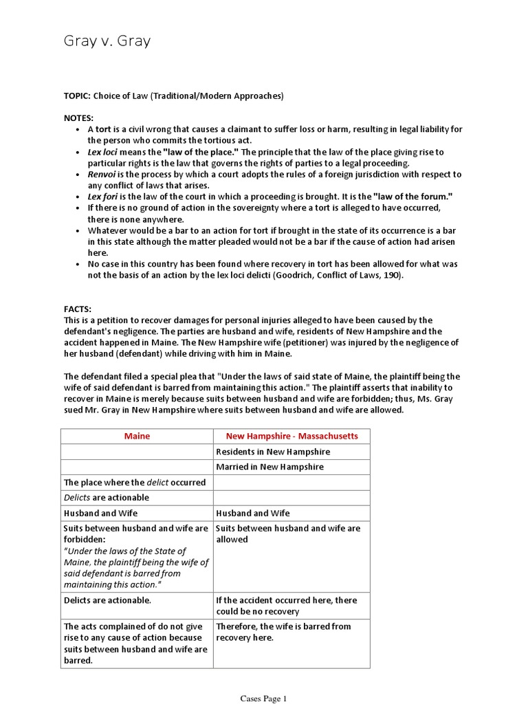Lex Loci in Spousal Tort Cases | PDF | Tort | Lawsuit