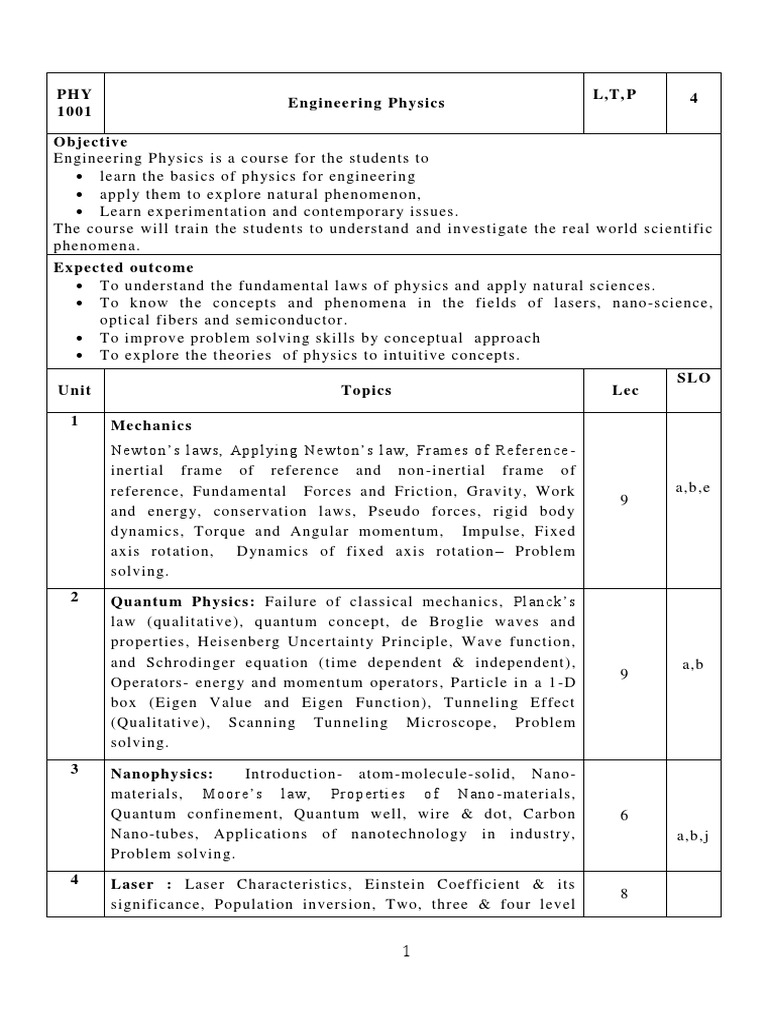 Phy1001 Engineering-Physics LTP 1.0 1 Phy1001-Engineering Physics | PDF ...