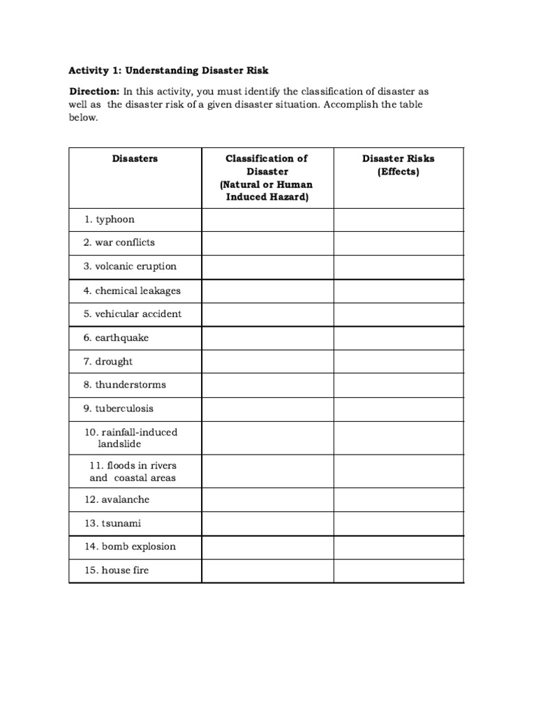 Lesson 5 - DRRM Activity | Download Free PDF | Pandemic | Health Sciences
