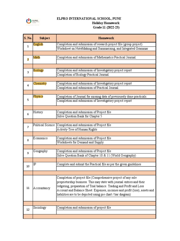 HHW Diwali | PDF | Worksheet | Science