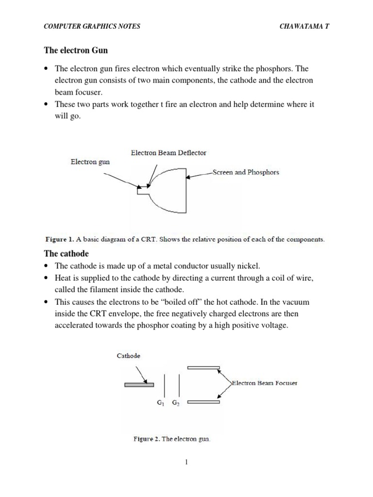 CRT COMPUTER GRAPHICS NOTES | PDF | Liquid Crystal Display | Pixel