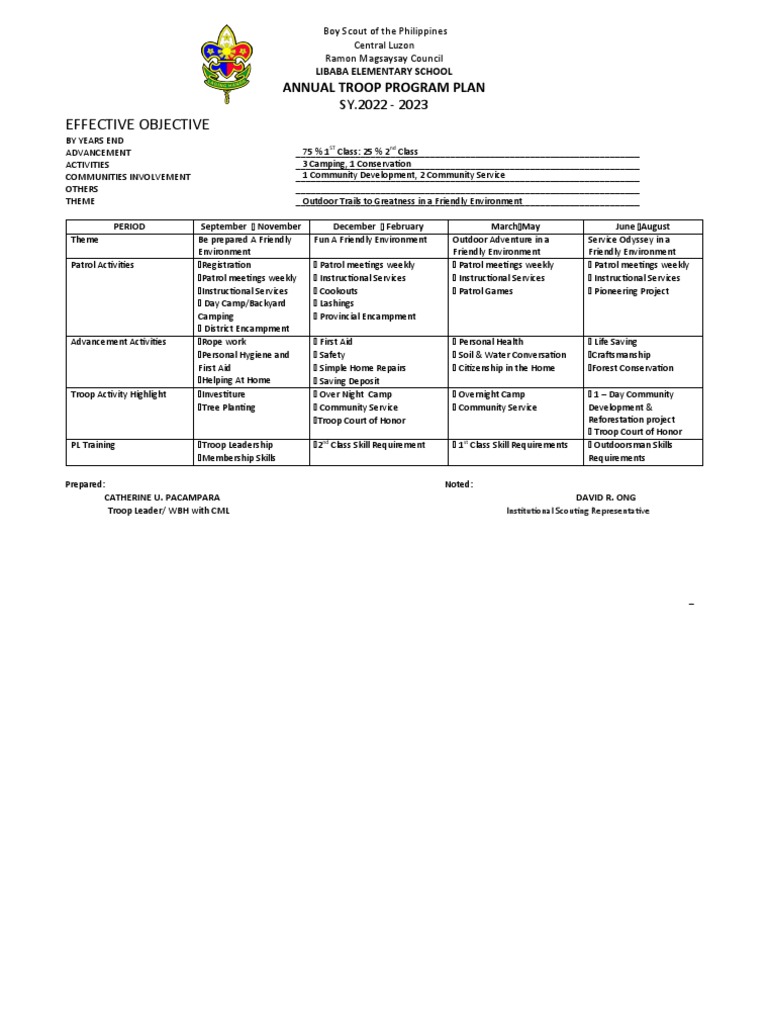 BSP Annual Plan 2022 2023 | PDF | Boy Scouts Of America | Girl Guiding ...
