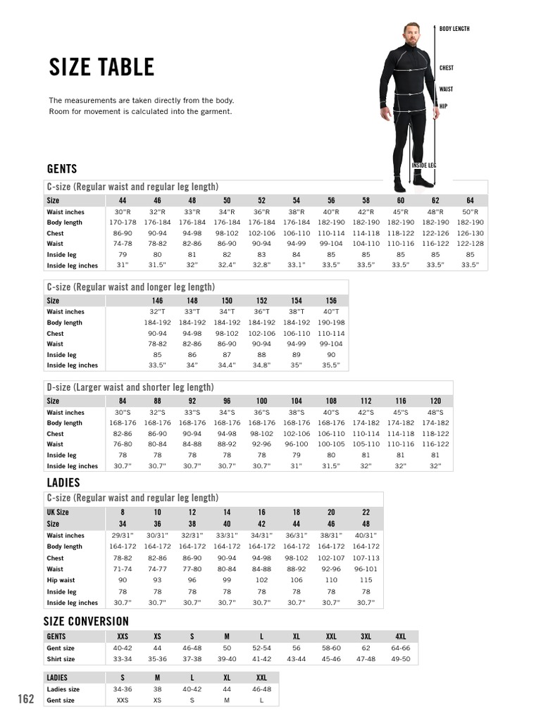 Tranemo Size Guide | PDF | Waist | Clothing