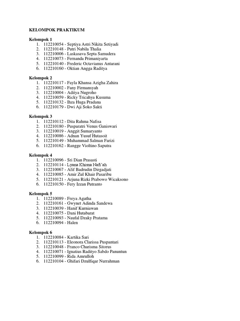Kelompok Praktikum | PDF
