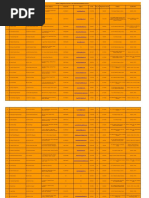 Nitin Thapar Data | PDF | Medicine | Medical Specialties