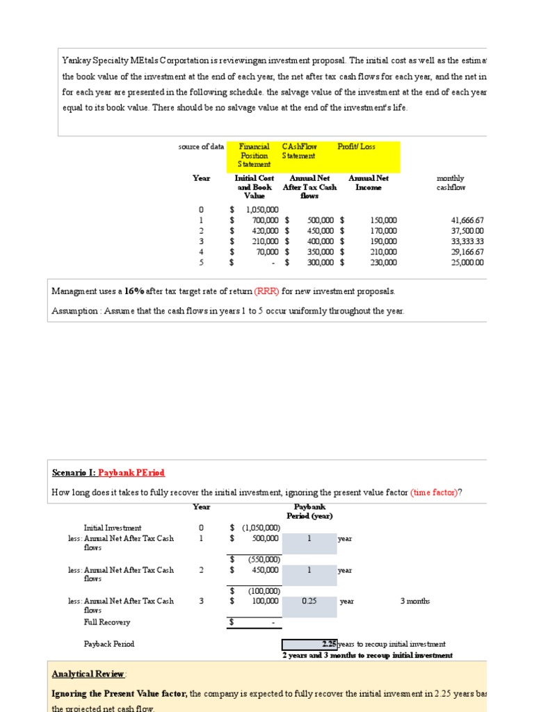 M3. CAPEX Appraisal Answer 8.4.19 | PDF | Net Present Value | Internal Rate Of Return