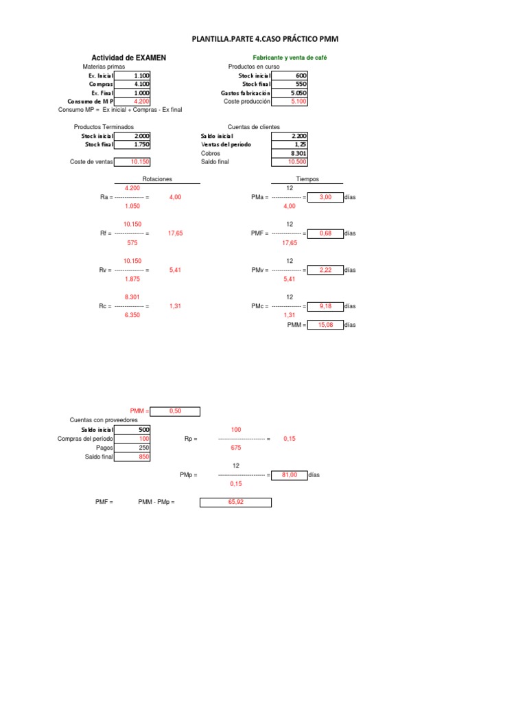 Gil - Ut2.examen Plantilla | PDF