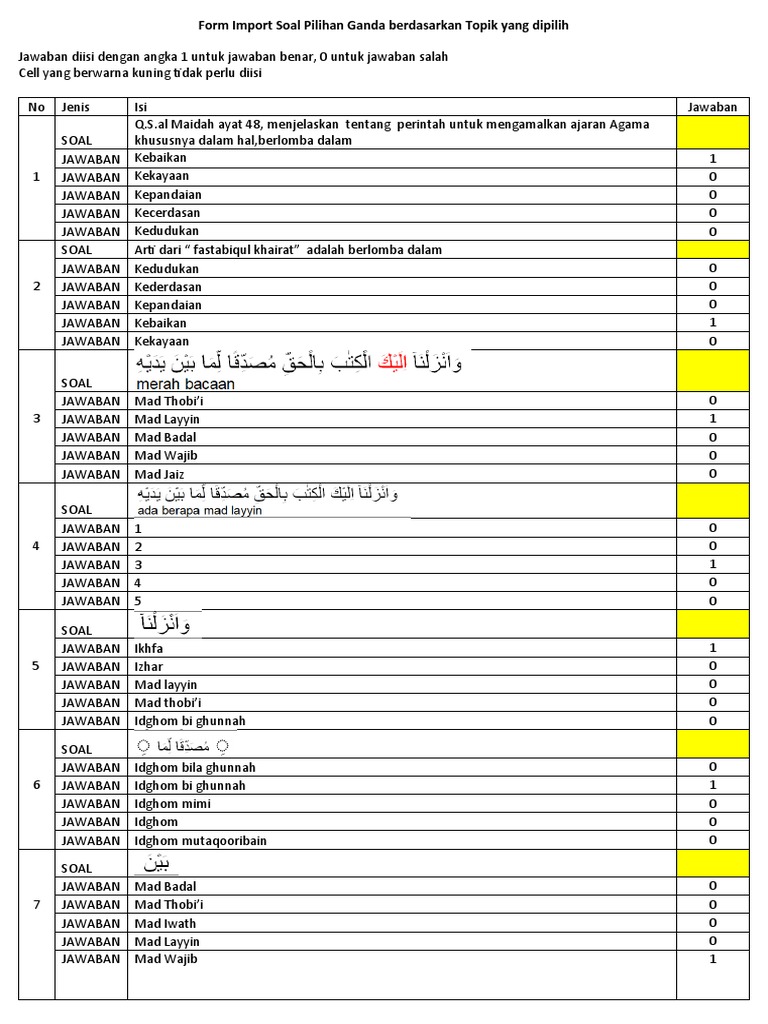 PAI - X TKR AFP RPL - Masrifah | PDF