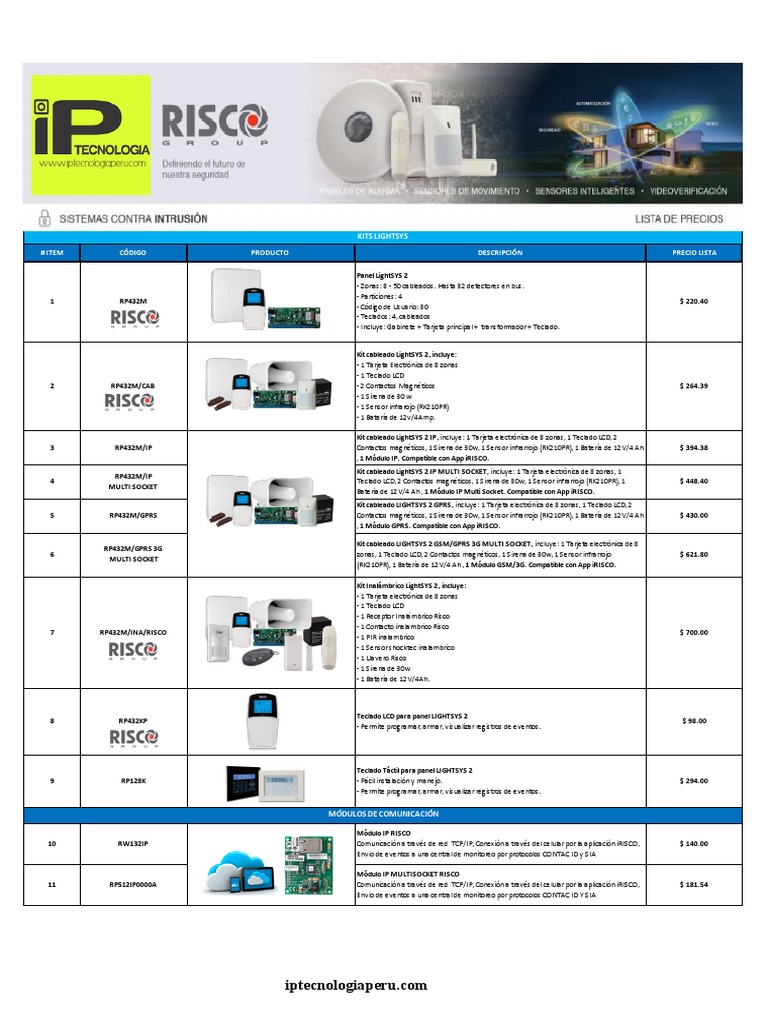 Risco - Ip Tecnologia Peru | PDF | 3 G | Micrófono