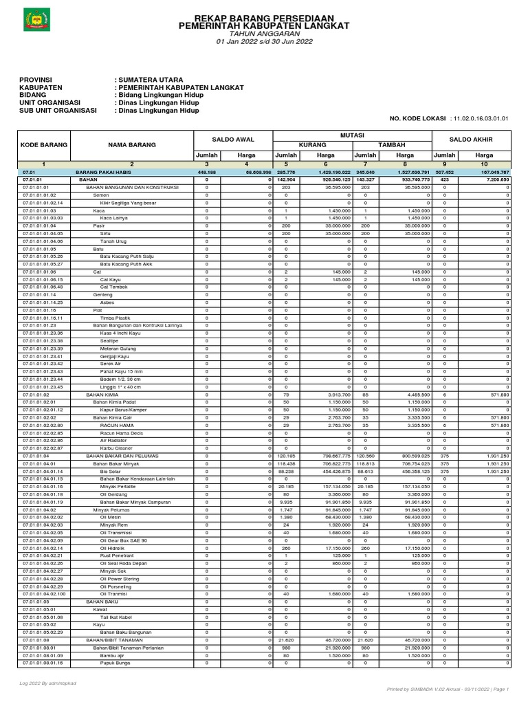 SIMDO Rekap Persediaan | PDF