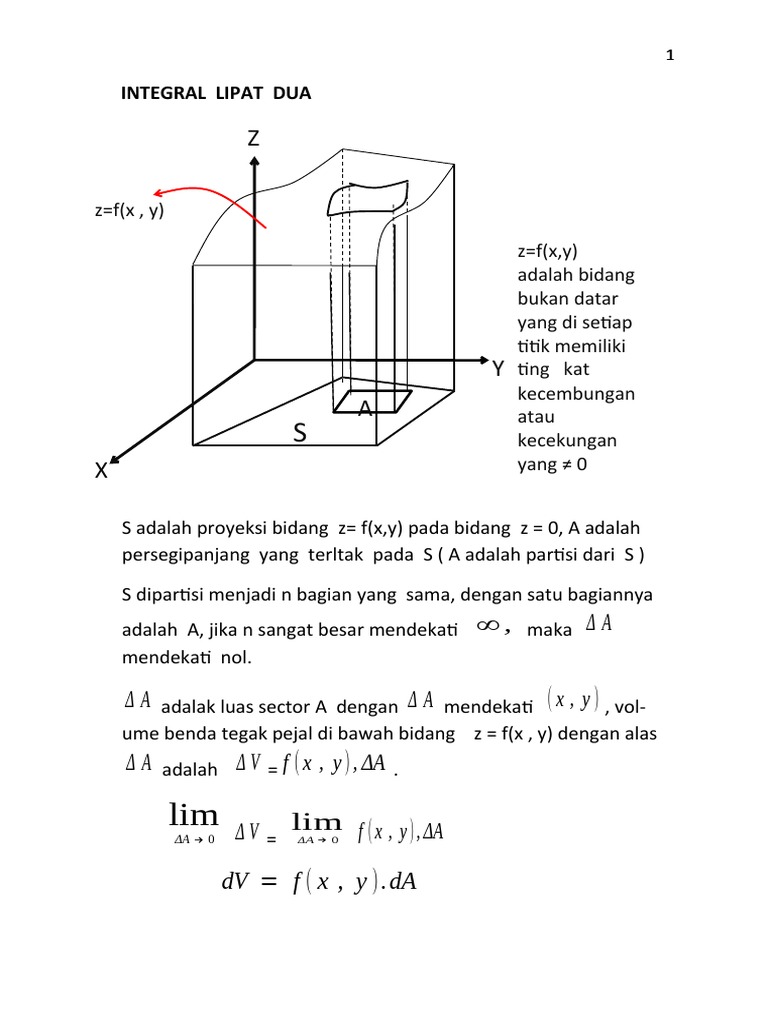 Integral Lipat Dua dan Pusat Massa | PDF
