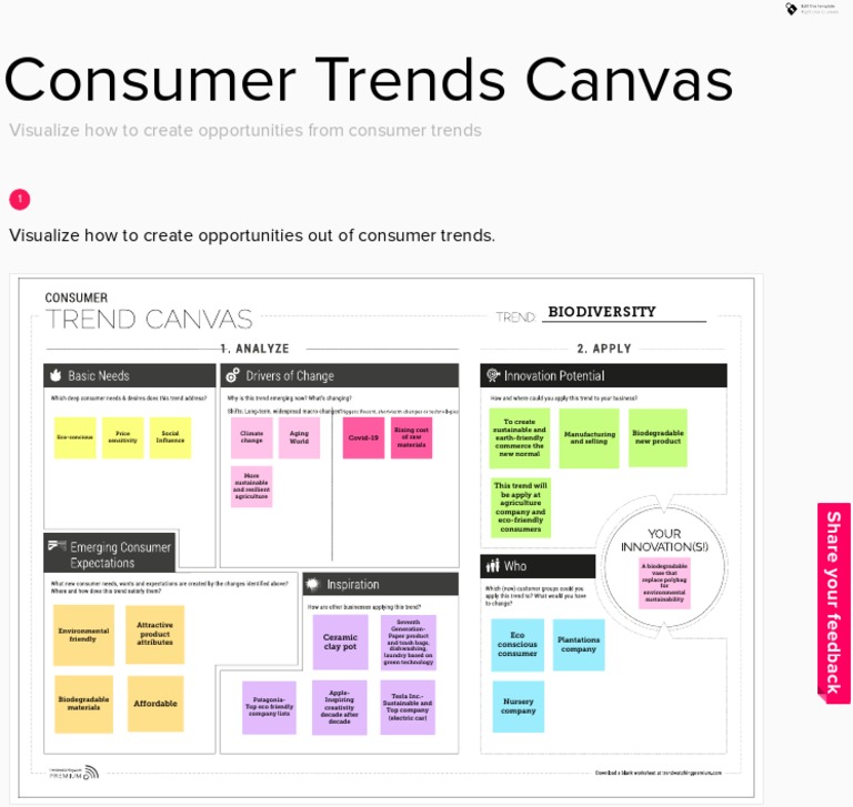 Consumer Trend Canvas - Bio Vase | Descargar gratis PDF ...