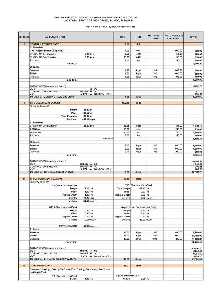 ESTIMATE | PDF | Plumbing | Concrete