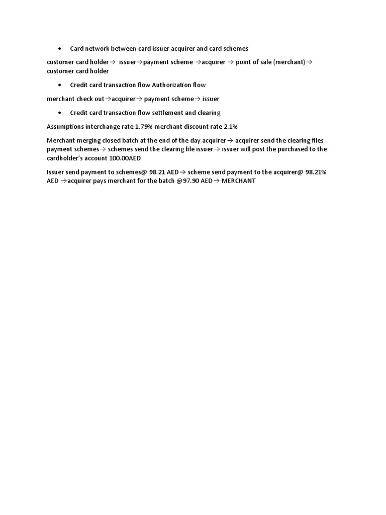 Card Network Between Card Issuer Acquirer and Card Schemes | PDF ...