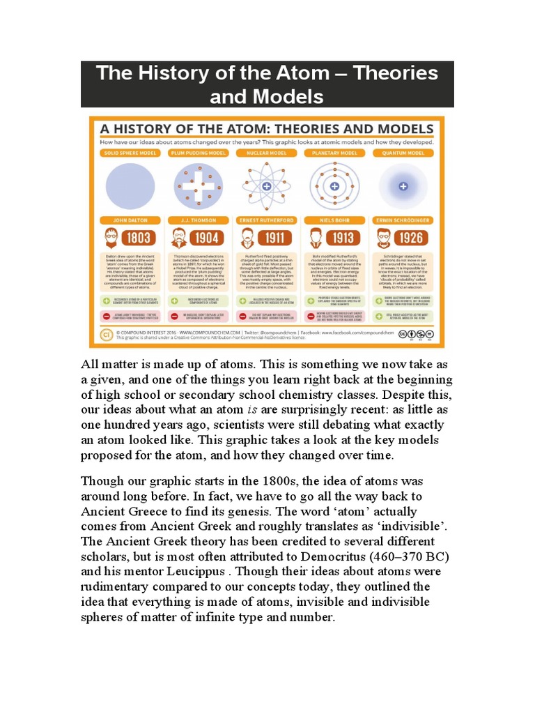 The History of The Atom - Theories and Models | PDF | Electron | Atoms