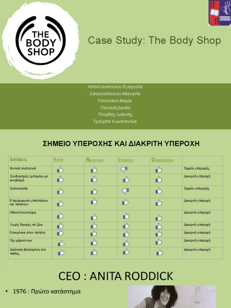 The Body Shop | PDF