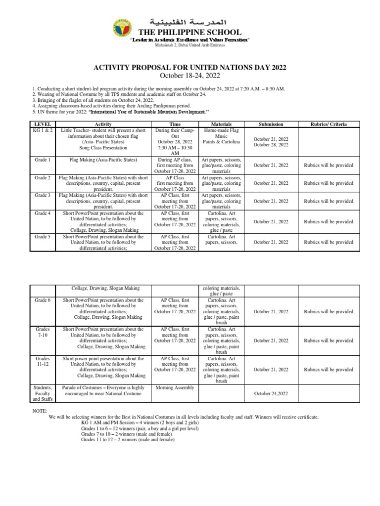 UN Activities Approved | Download Free PDF | Rubric (Academic)