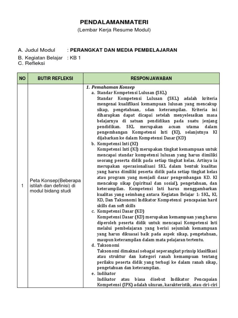 Resume 1 | PDF | Karier & Perkembangan | Pengembangan Diri