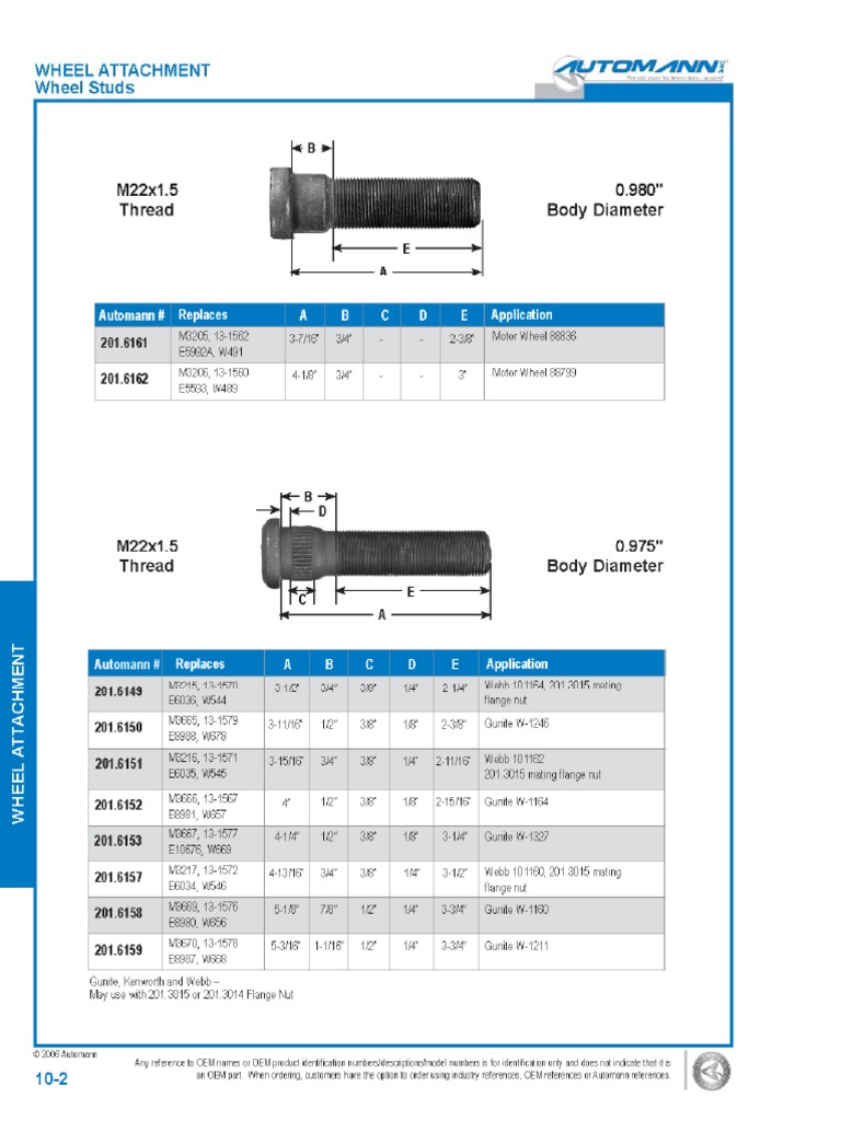 Automann StudsNutsWashers | PDF