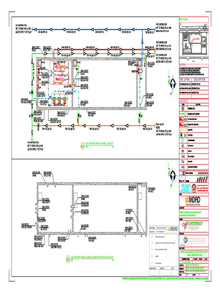 Site Plan for Proposed Guard House, Finished Product Storage Building ...