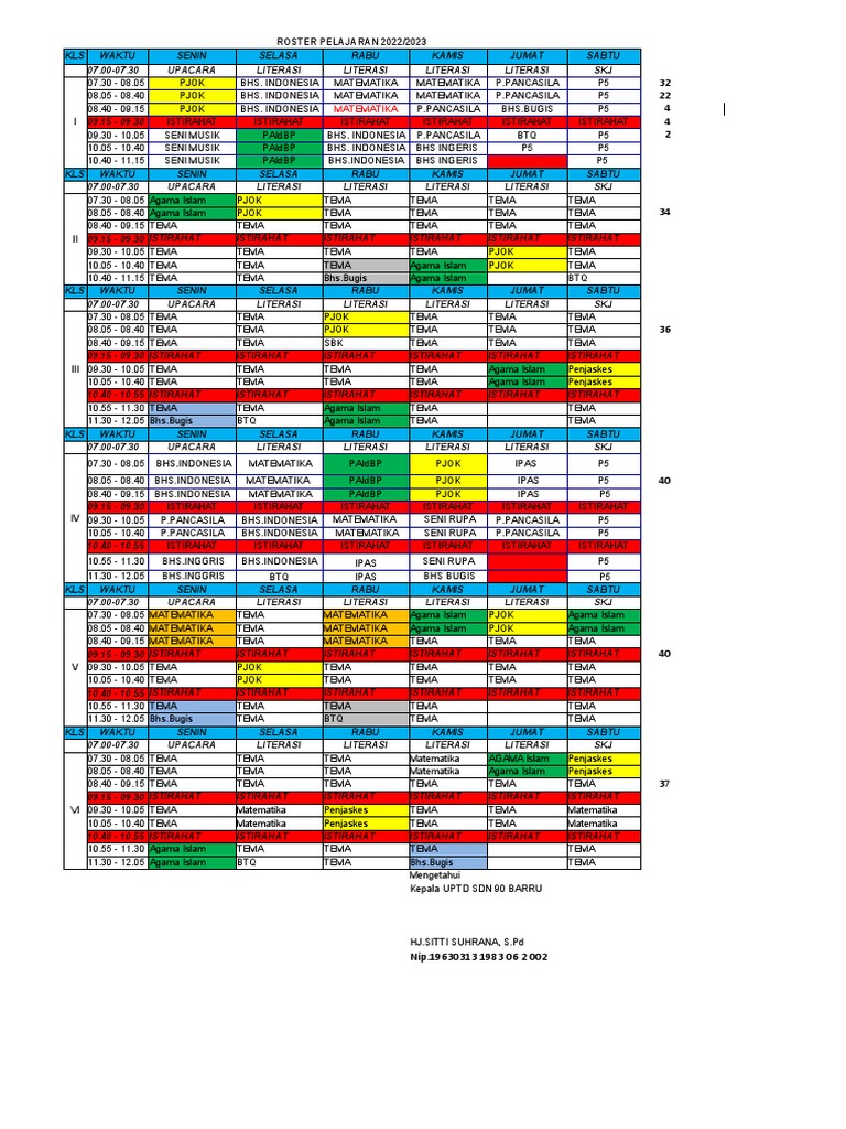 Contoh Roster Pelajaran 2022 - 2023 | PDF