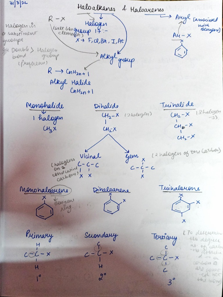 Haloalkenes & Haloarenes Tution Notes | PDF
