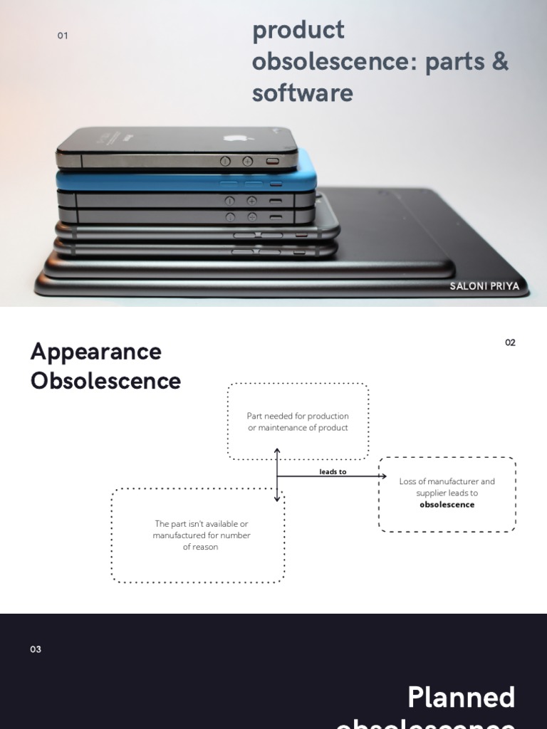 Product Obsolescence | Download Free PDF | Marketing | Retail