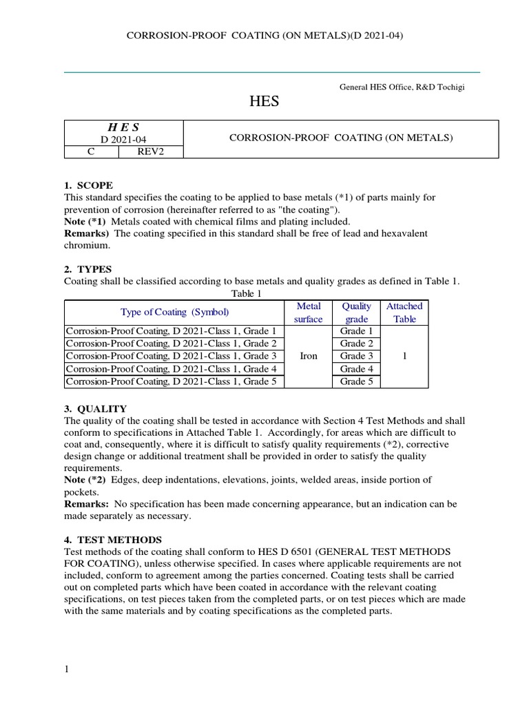 HES D2021 en | PDF | Corrosion | Specification (Technical Standard)