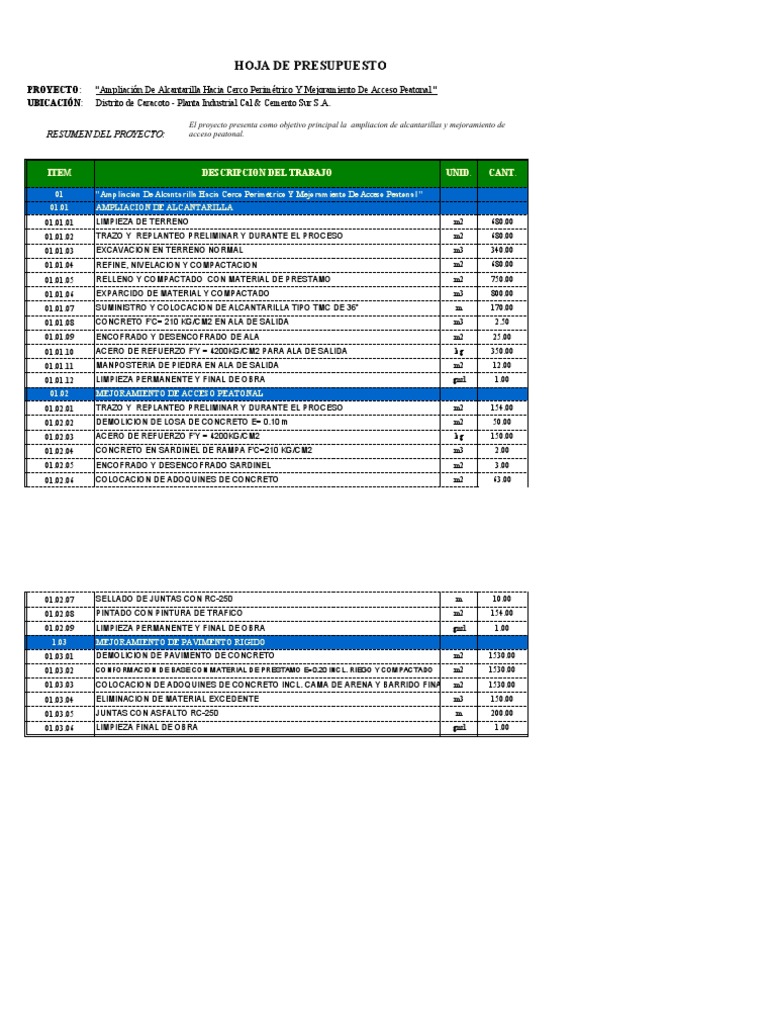 Partidas Alcantarillas | PDF | Hormigón | Material compuesto