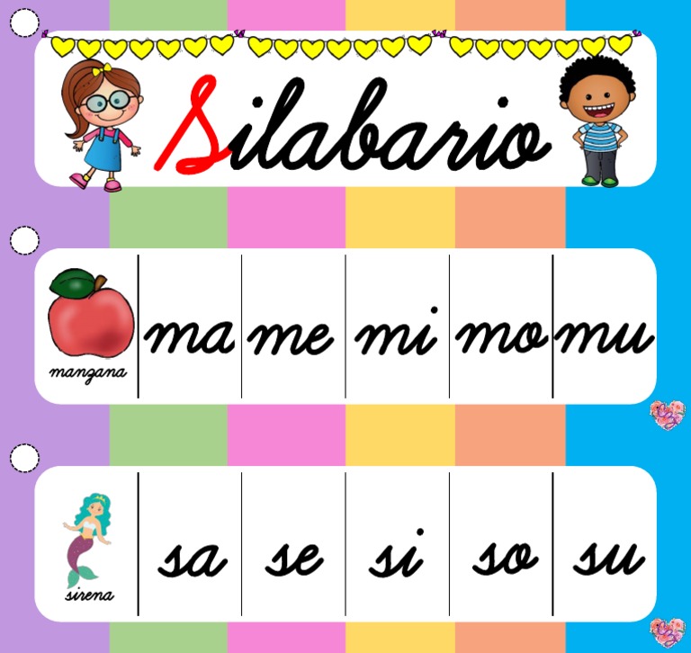 Silabario Ligada | PDF