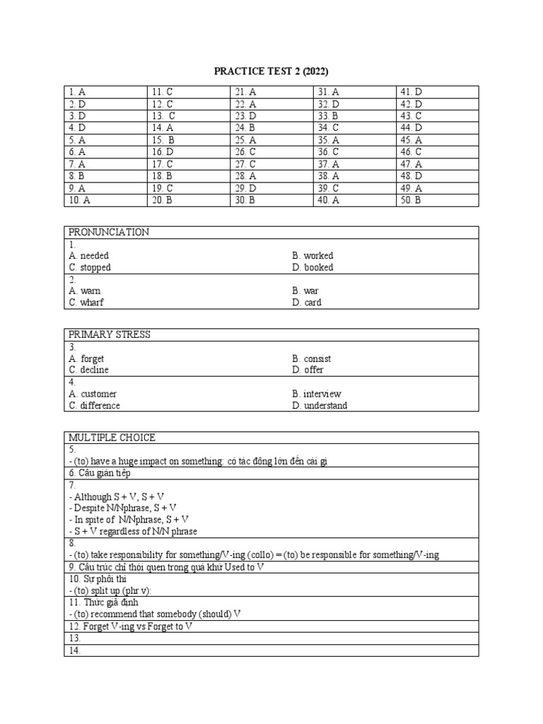 Practice Test 2 (2022) | PDF