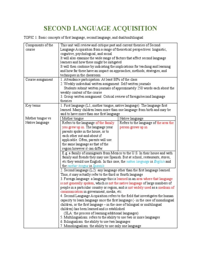 Second Language Acquisition | PDF | Second Language Acquisition | Second Language
