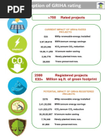 Solar PV Grant Declaration of Works Form | PDF | Photovoltaic System ...