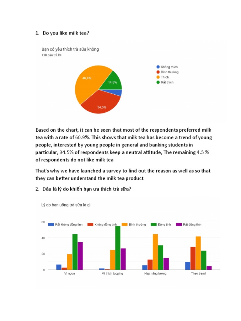 Tastes and Preferences | PDF | Tea | Brand